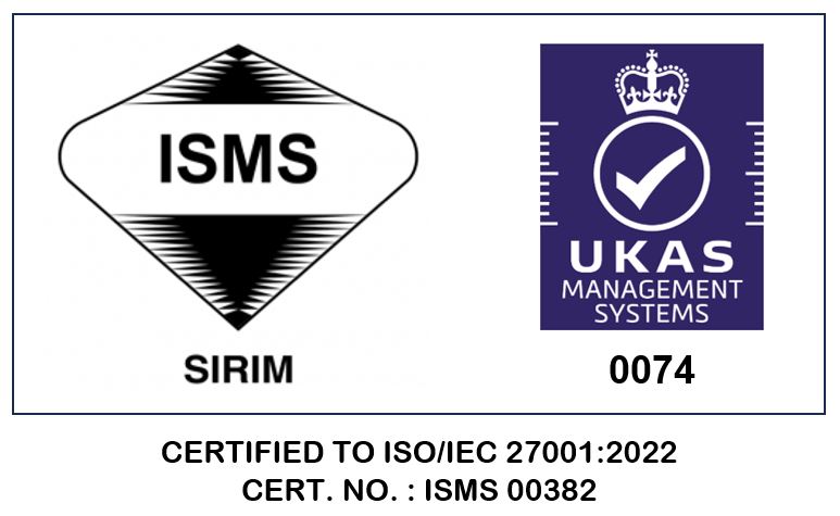 ePerolehan Benefits - ePerolehan